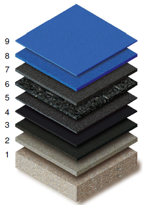 Acrylic - Saudi Turf
